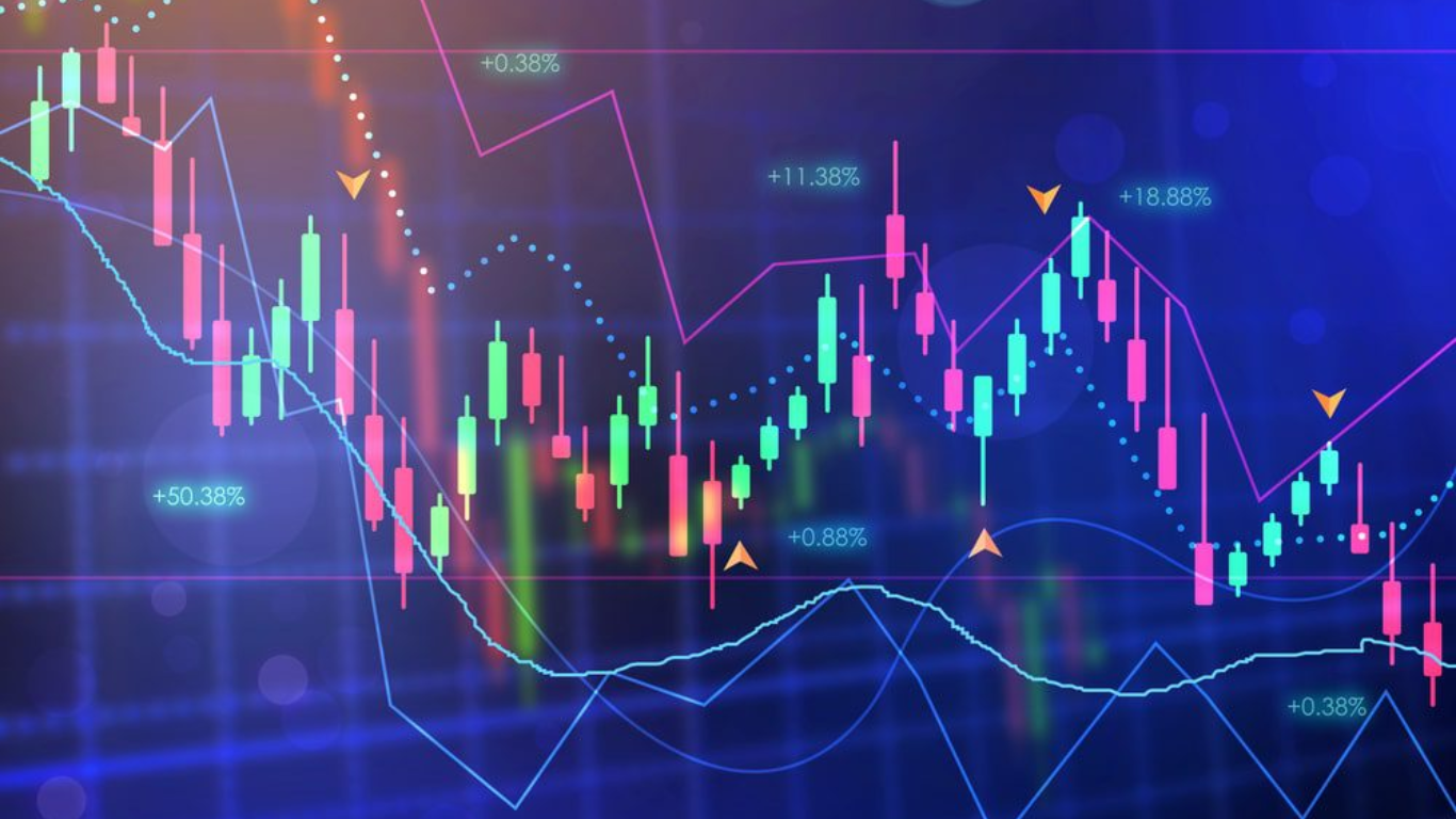 From Open to Close: How OHLC Charts Decode the Market’s Story